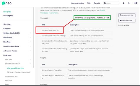 Many Pages List Framework Interface Elements Without Any Call Parameter