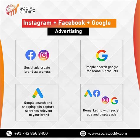 Social Codify On Linkedin Digitalmarketing Advertising Socialcodify