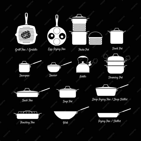 Premium Vector Set Of 14 Cookwares Silhouette Flat Vector On Black
