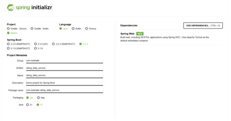 Build Scalable Microservices With Spring Boot A Step By Step Guide