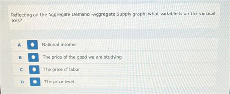 solved reflecting on the aggregate demand aggregate supply