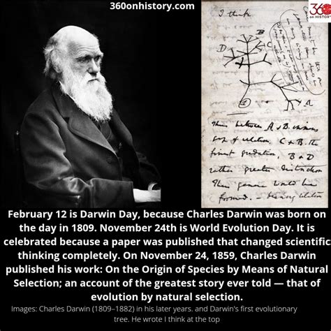 Darwin Day February 12 360 On History