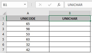 How To Use The Unichar Function In Excel