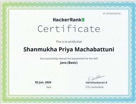 Shanmukha Priya Machabattuni On Linkedin Java Problemsolving Coding