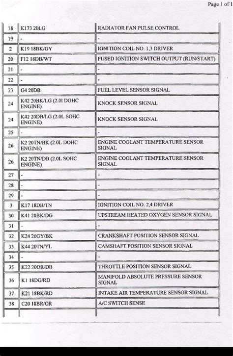 Pcm Connector Diagrams For Engine Components