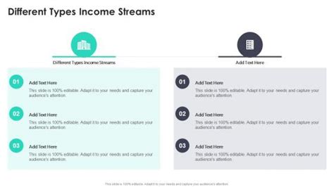 Different Streams Income PowerPoint Presentation And Slides SlideTeam