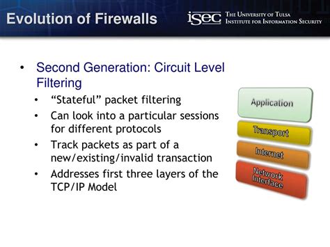 Ppt Firewalls Powerpoint Presentation Free Download Id4444840