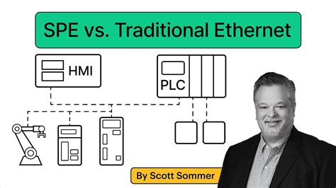 Single Pair Ethernet Vs Traditional Ethernet Choosing The Right