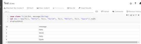 Databricks Community Edition で Spark に触れる astamuse Lab