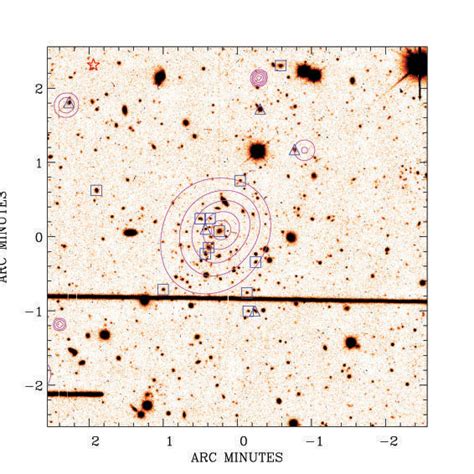 Esa Contour Map Of Clusters