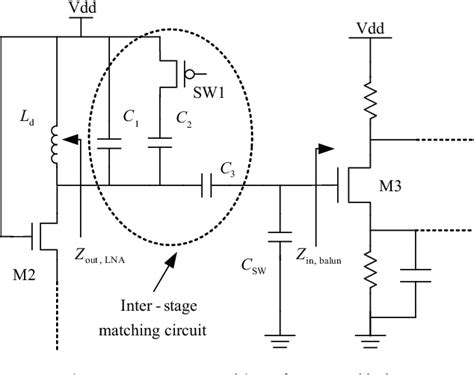 Figure 5 From A Low Power Dual Band Multi Mode Rf Front End For Gnss Applications Semantic Scholar