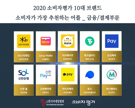 [2020 소비자평가 10대 브랜드] 애플리케이션 금융 결제 부문