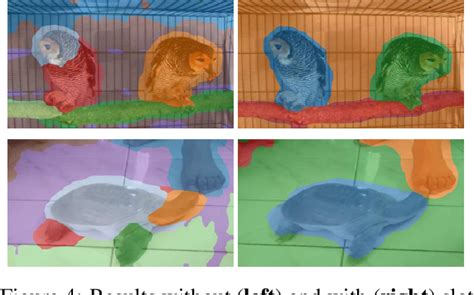 Figure 4 From Self Supervised Object Centric Learning For Videos Semantic Scholar