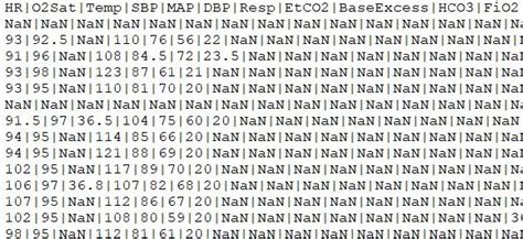 Why Does Tidyr S Fill Work With NAs But Not NaNs Tidyverse Posit