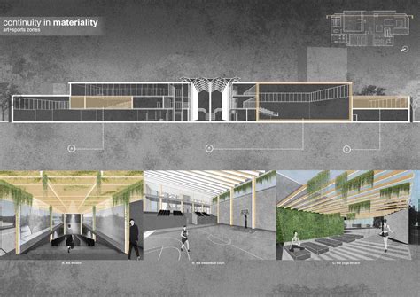 Mansi Agrawal Msa 2020 Manchester School Of Architecture