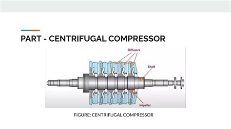 Diffuser Of Centrifugal Pump Pdf