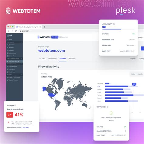 WebTotem Website Protection For Plesk WebTotem