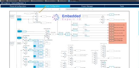 Getting Started With Stm32h5 Arm Cortex M33 Timer Interrupt Embeddedexpertio