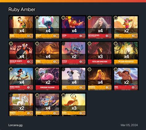 Ruby Amber Lorcana Deck Disney Lorcana