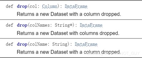 Spark中dataframe里datadrop和datanadrop的区别 Csdn博客