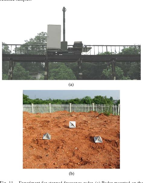 Figure 11 From Compressed Sensing Radar Imaging With Compensation Of