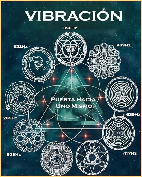 All Solfeggio Frequency Artofit