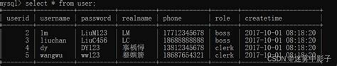 Windows环境部署tomcat、nginxtomcat Windows部署 Csdn博客