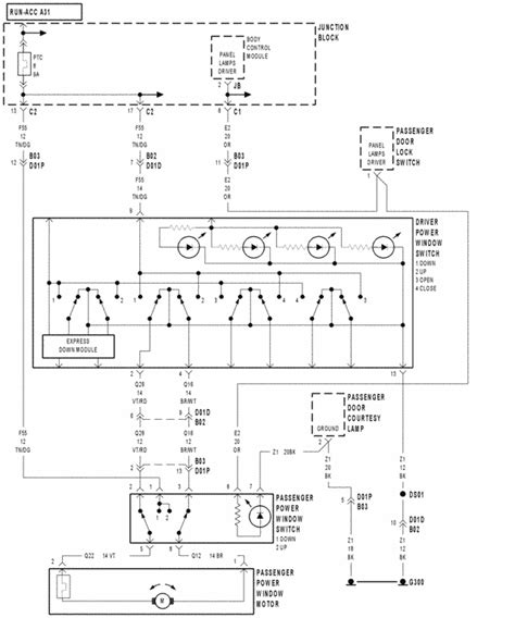 Dodge Grand Caravan Questions On A 2000 Dodge Grand Caravan LE The