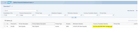 Understanding Currency Translation Process In Sap Sap Community