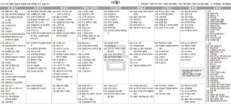 1월6일금 Tv 편성표 영남일보 사람과 지역의 가치를 생각합니다