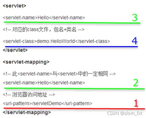 Javascript高级异步编程 异步ajaxjs Ajax Async Csdn博客 Javascript高级异步编程 异步ajaxjs Ajax Async Csdn博客