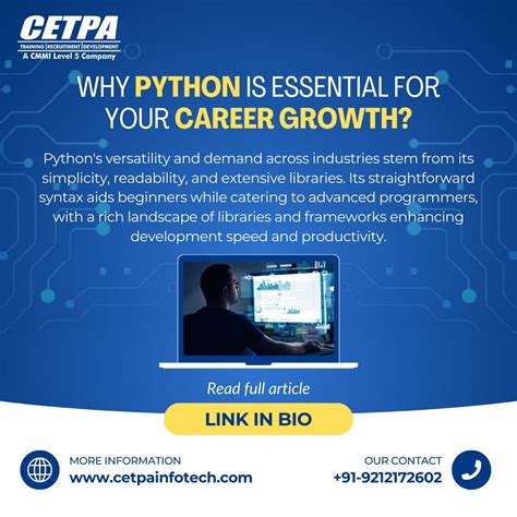 Cetpainfotech Blogpost Python Programming Coding Programmer