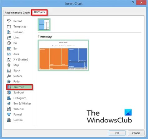 如何在 Excel 中建立樹狀圖 Tech Club