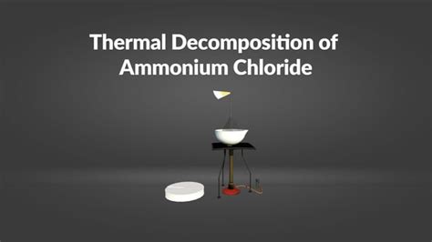 Thermal Decomposition Of Ammonium Chloride R Altlabvr