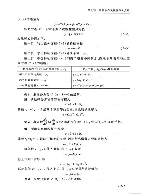 77 常系数齐次线性微分方程特征根为复数时的齐次解 Csdn博客