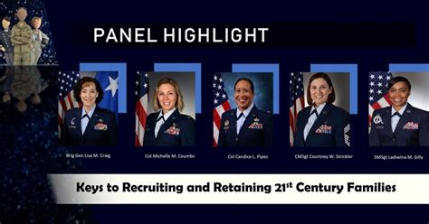 Womens Air And Space Power Symposium On Linkedin Wasps2024