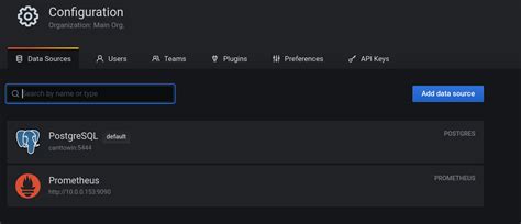 How To Monitor Your PostgreSQL Database Using Grafana Prometheus Postgres Exporter Tales