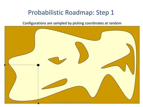 Ppt Structure And Synthesis Of Robot Motion Introduction Kinematics