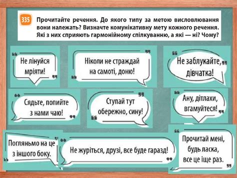 Презентація до уроку української мови для 5 класу на тему Види речень за метою висловлювання