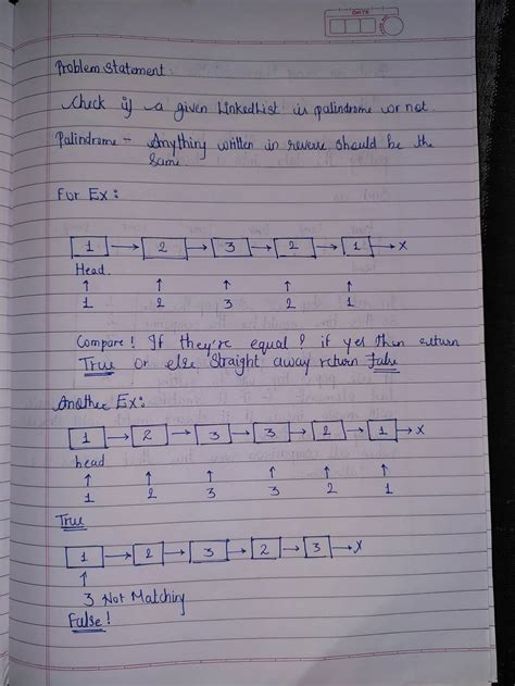 Shailesh Thorat On Linkedin Linkedlists Algorithms