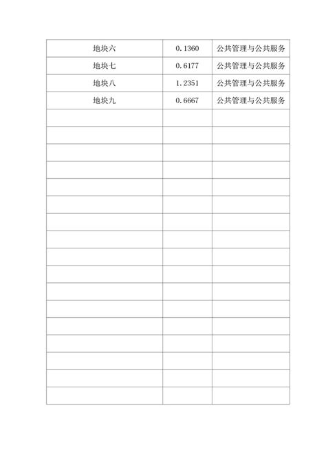 霍邱县人民政府