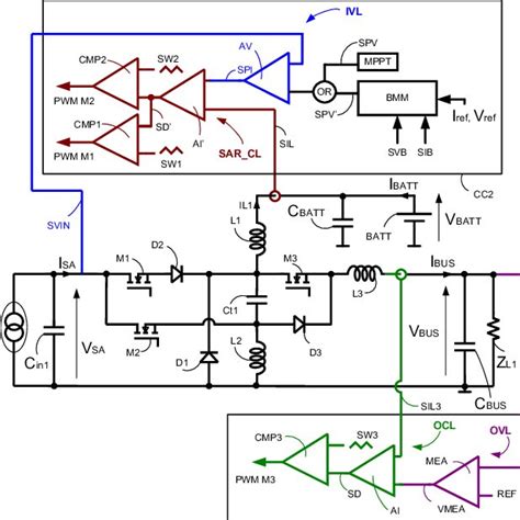 PDF Multiple Port DC DC Converter For Spacecraft Power Conditioning Unit