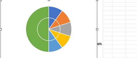 Create Rating Score Chart In Excel