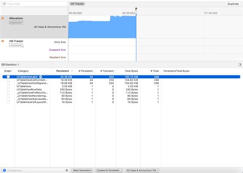 Using Xcode Instruments To Optimize App Performance Blog Raja