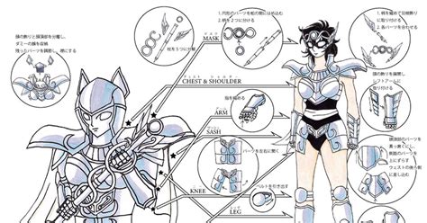 聖闘士星矢 新生蛇遣い星座の聖衣分解装着図 鳳川七星のイラスト Pixiv