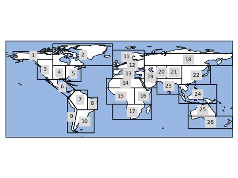 Scientific Regions — Regionmask 050 Documentation