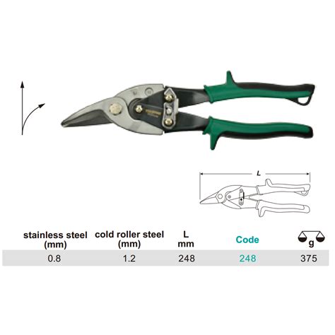 Aviation Snips Right Cut Vahe Co
