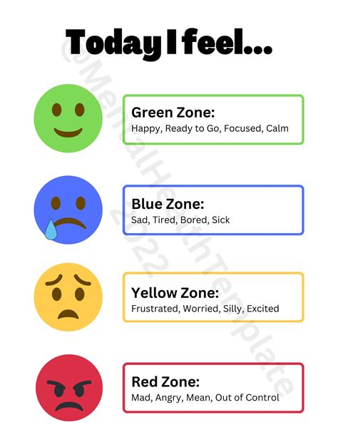 Printable Zones Of Regulation Activities Br
