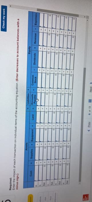 Solved Check My Work Qs 1 11 Algo Identifying Effects Of