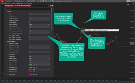 MZpack 3 15 0 Beta MZpack For NinjaTrader